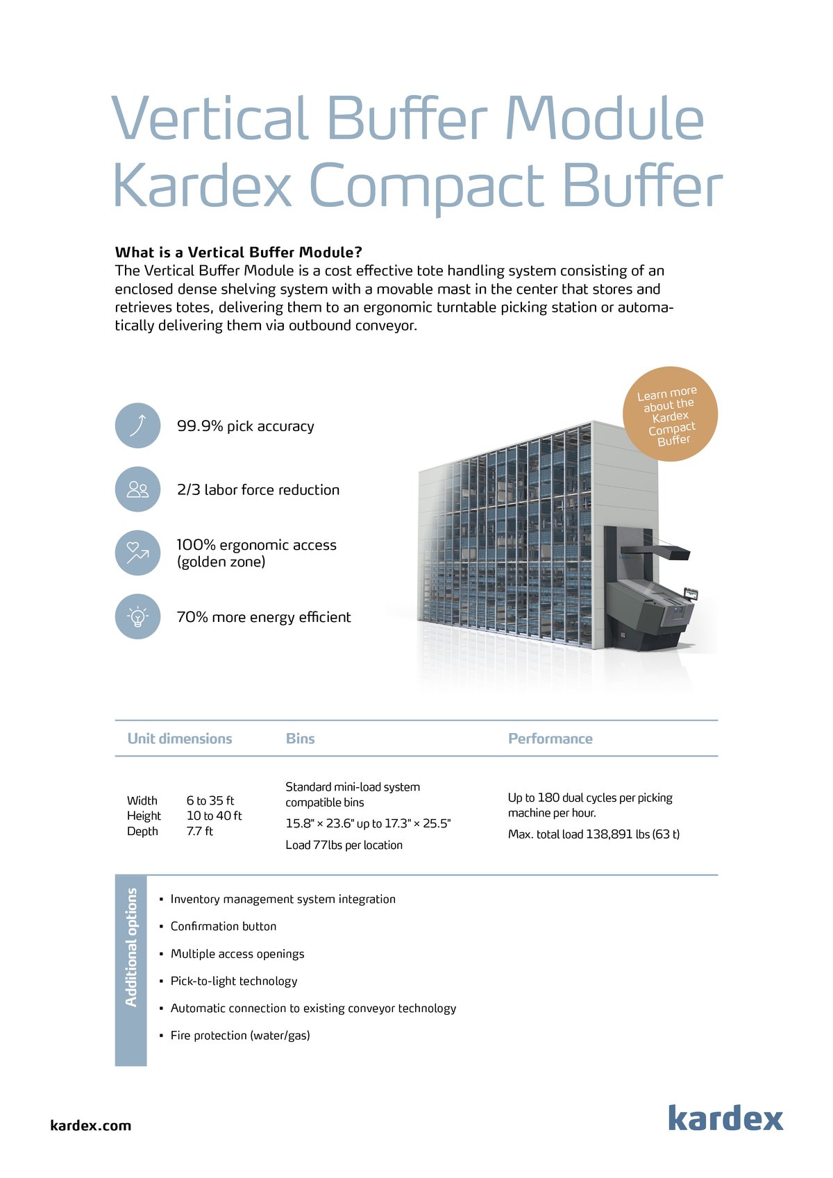 How does a Kardex Compact Buffer work?