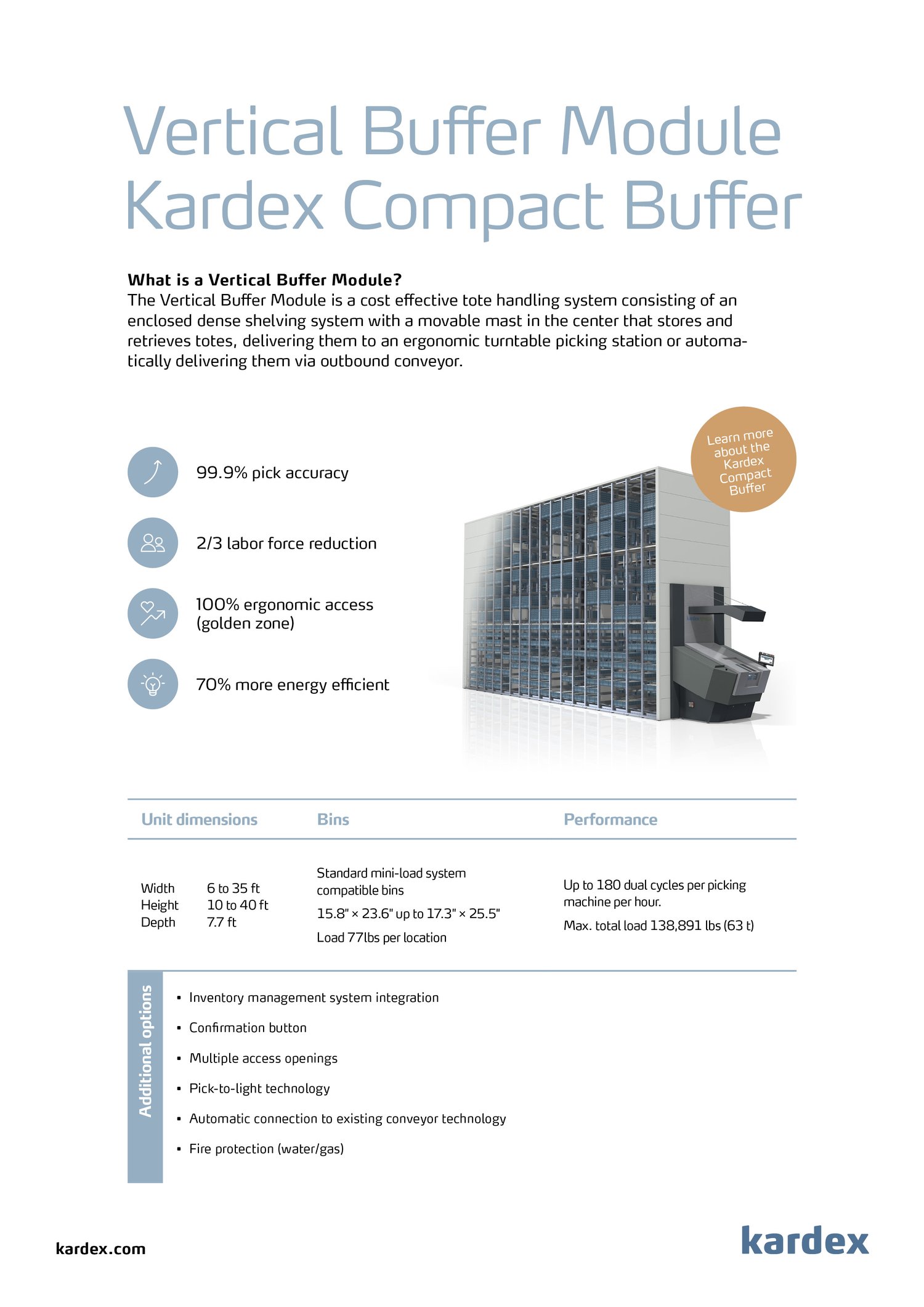 How does a Kardex Compact Buffer work?