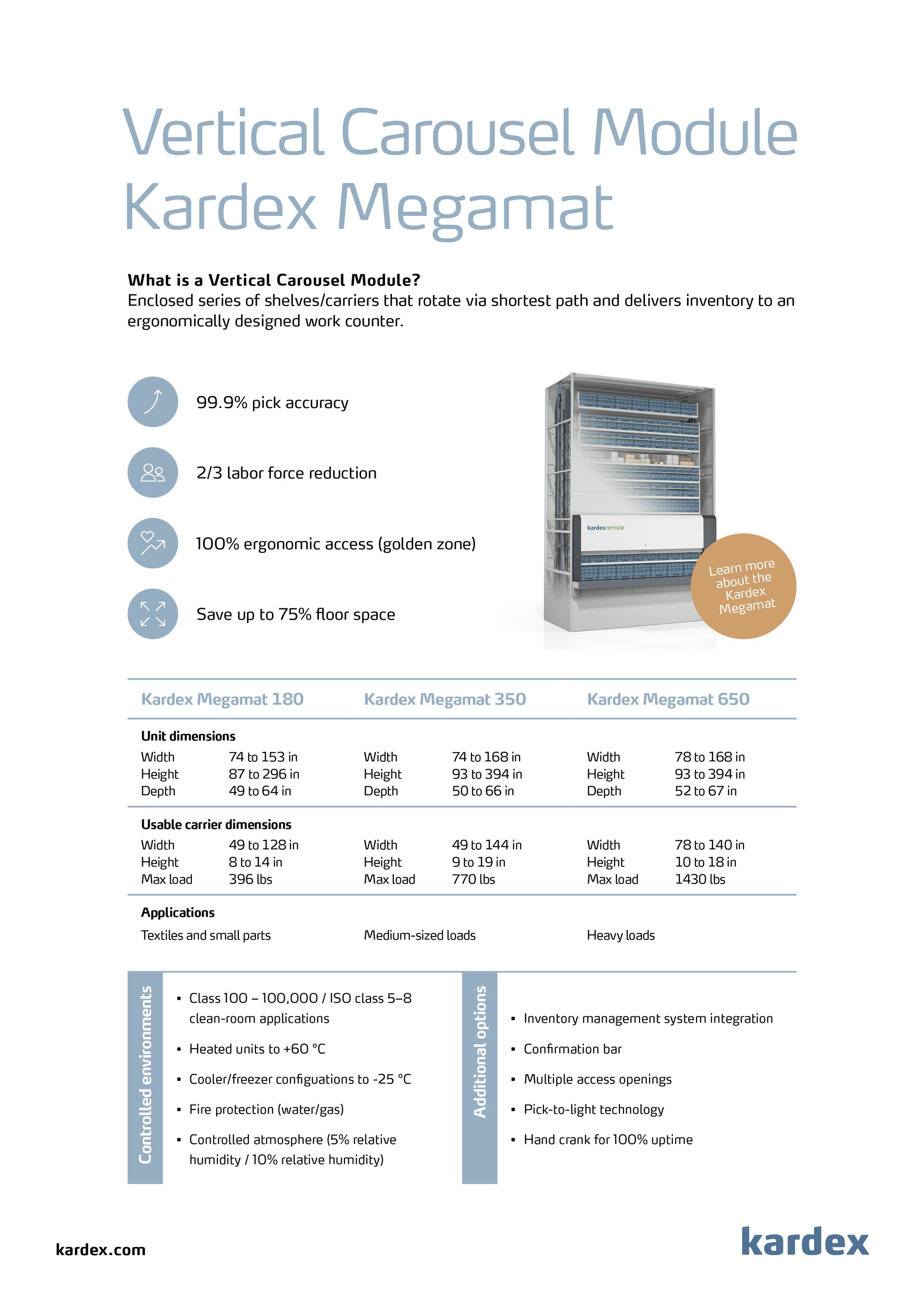 How does a Kardex Megamat work?