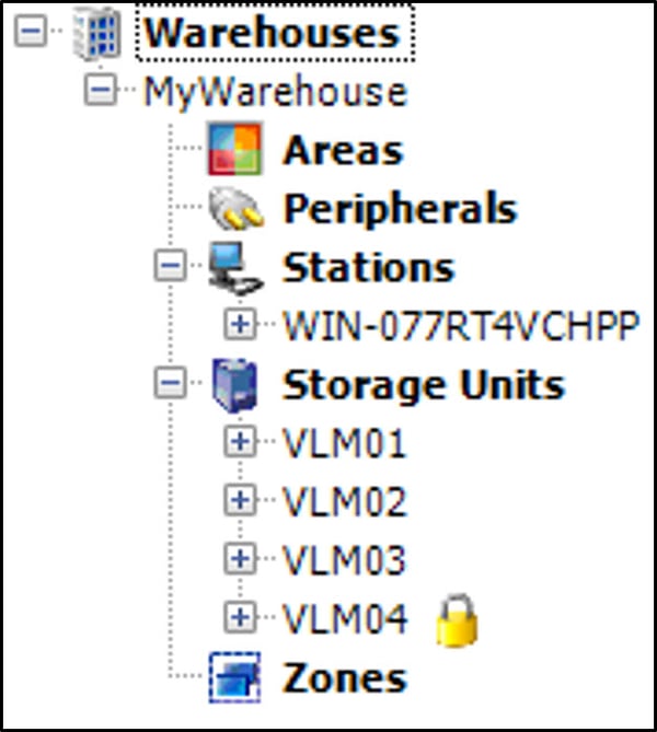 How do you block & unblock access points in the Kardex Power Pick System?