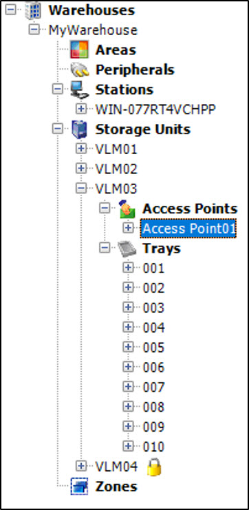 How do you block & unblock access points in the Kardex Power Pick System?